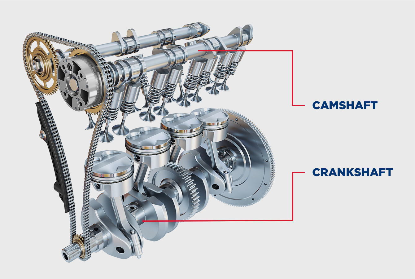 How Camshaft and Crankshaft Sensors Impact Engine Operation